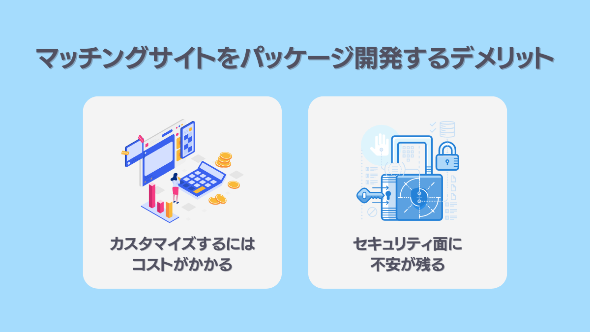 【おすすめ5選】マッチングサイト構築パッケージを比較！ | Matching Match